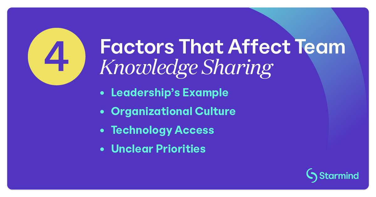 Sharing Knowledge With Others and Breaking Down Information Silos