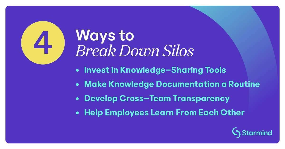 Sharing Knowledge With Others and Breaking Down Information Silos
