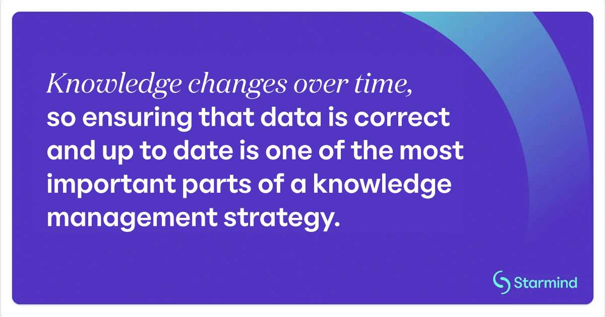 The Ultimate Guide to Enterprise Knowledge Management